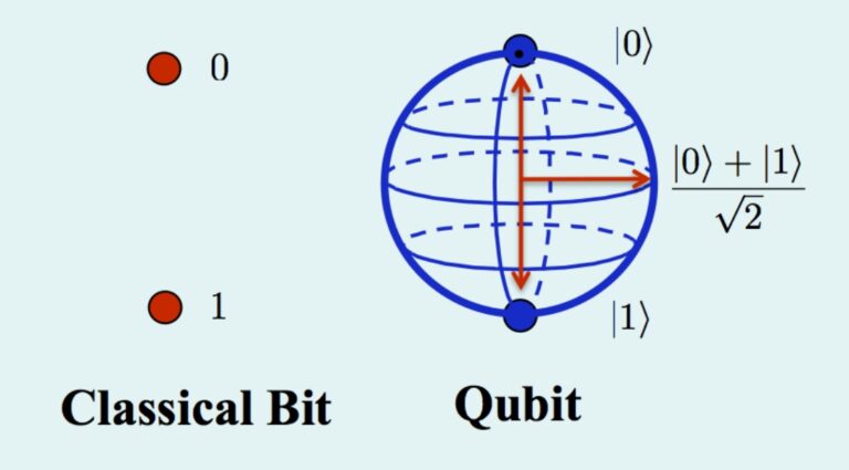 About us – HK Ins of Quantum Science and Technology